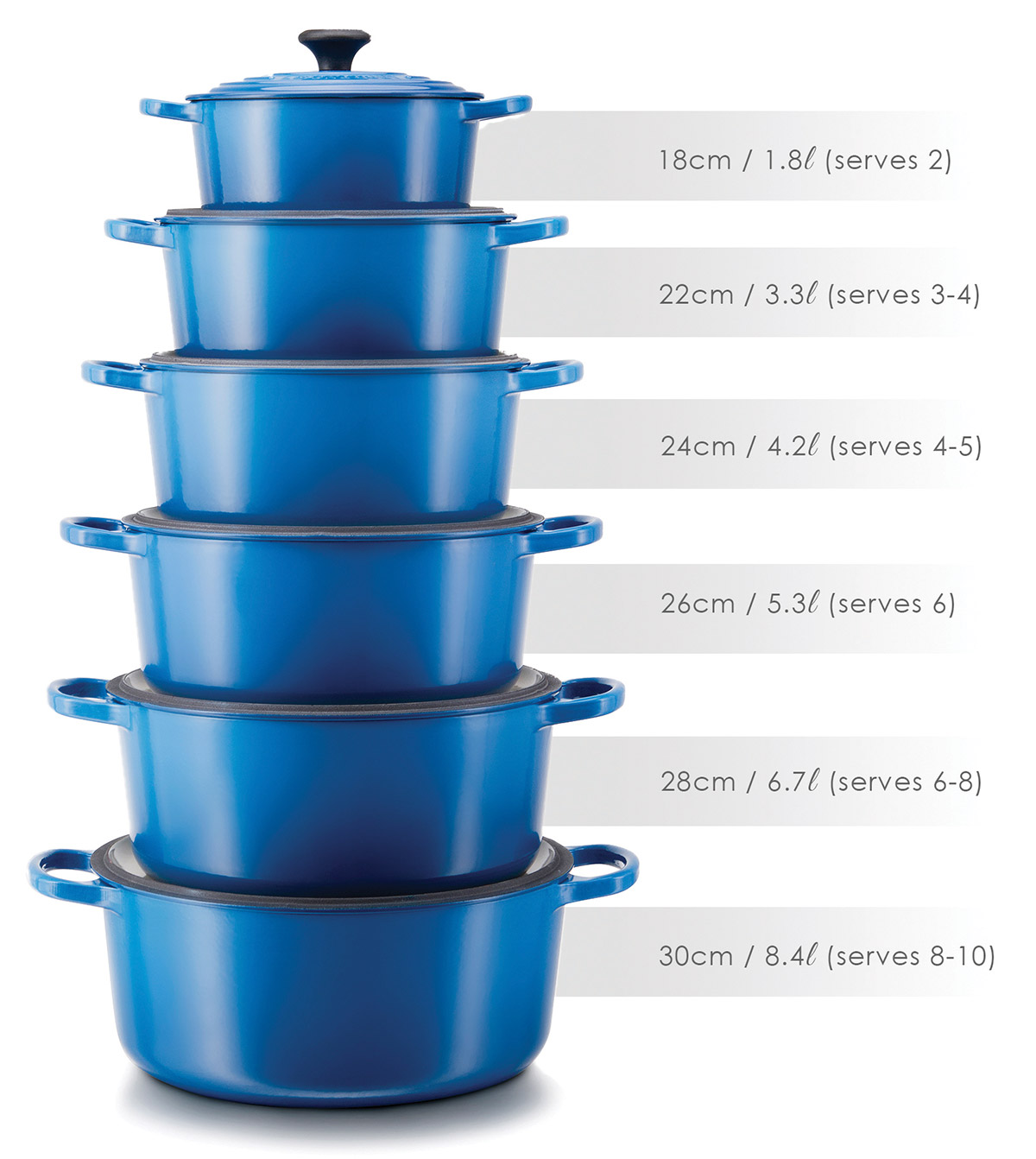 WHAT SIZE LE CREUSET DUTCH OVEN SHOULD I GET? | BEST SIZE WHAT SIZE LE CREUSET DUTCH OVEN SHOULD I GET? | BEST SIZE
